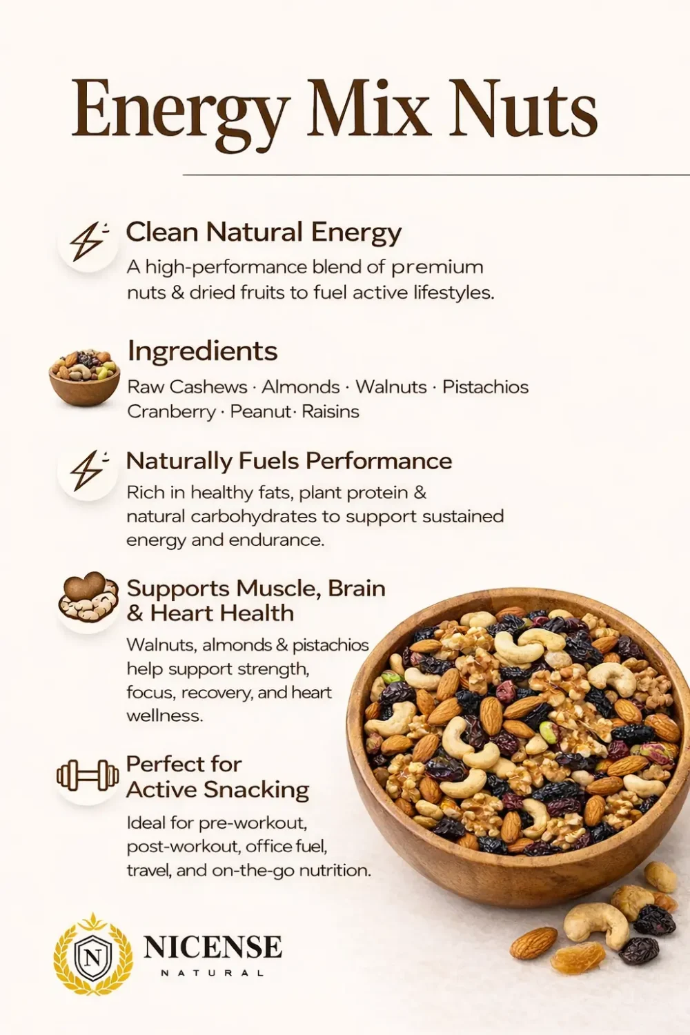 Nicense Energy Mix Nuts – Premium Blend of Raw Cashews, Almonds ...